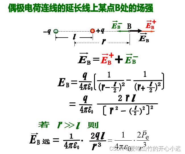 大学物理（下）学习笔记 第12章 静电场 第3、4节-CSDN博客