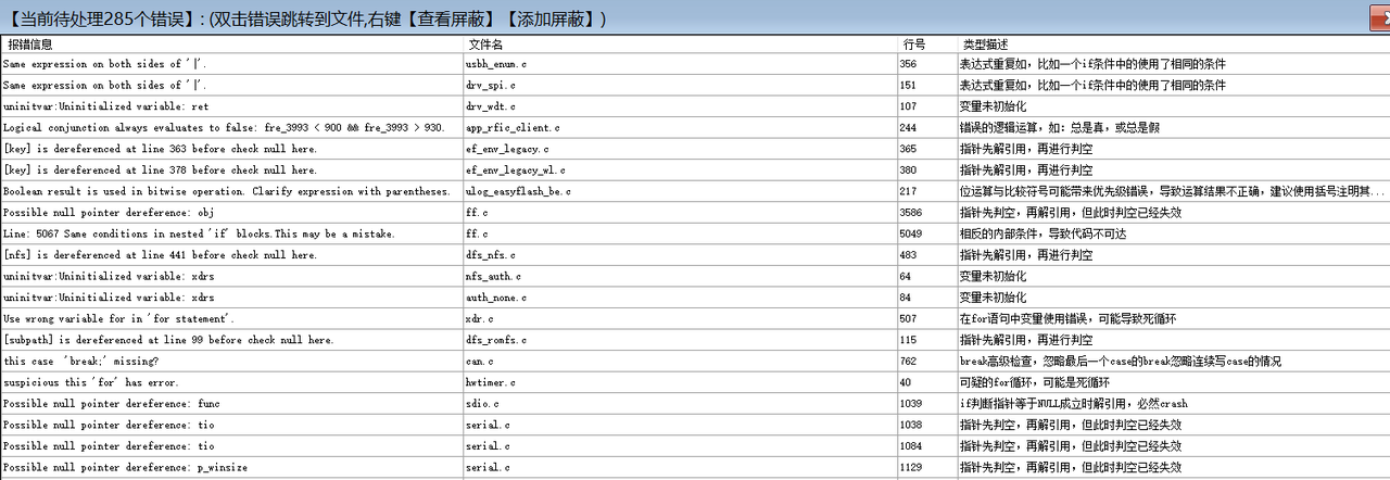 代码review辅助工具代码review工具 Csdn博客