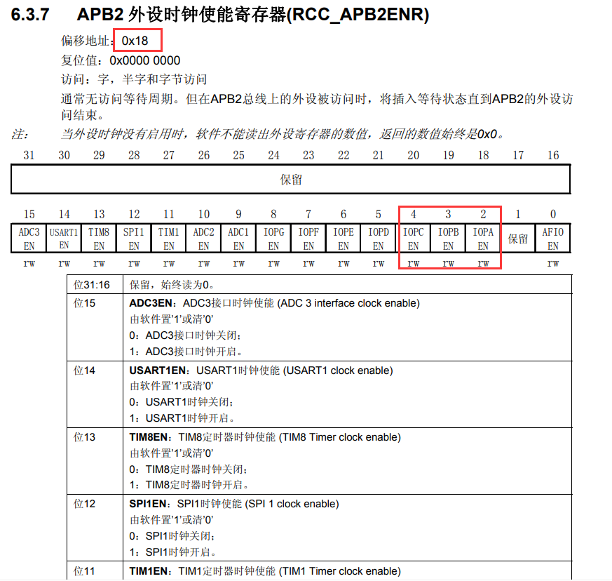 Stm32f103寄存器方式点亮led流水灯 Stm32生成hex文件如何点亮 Csdn博客