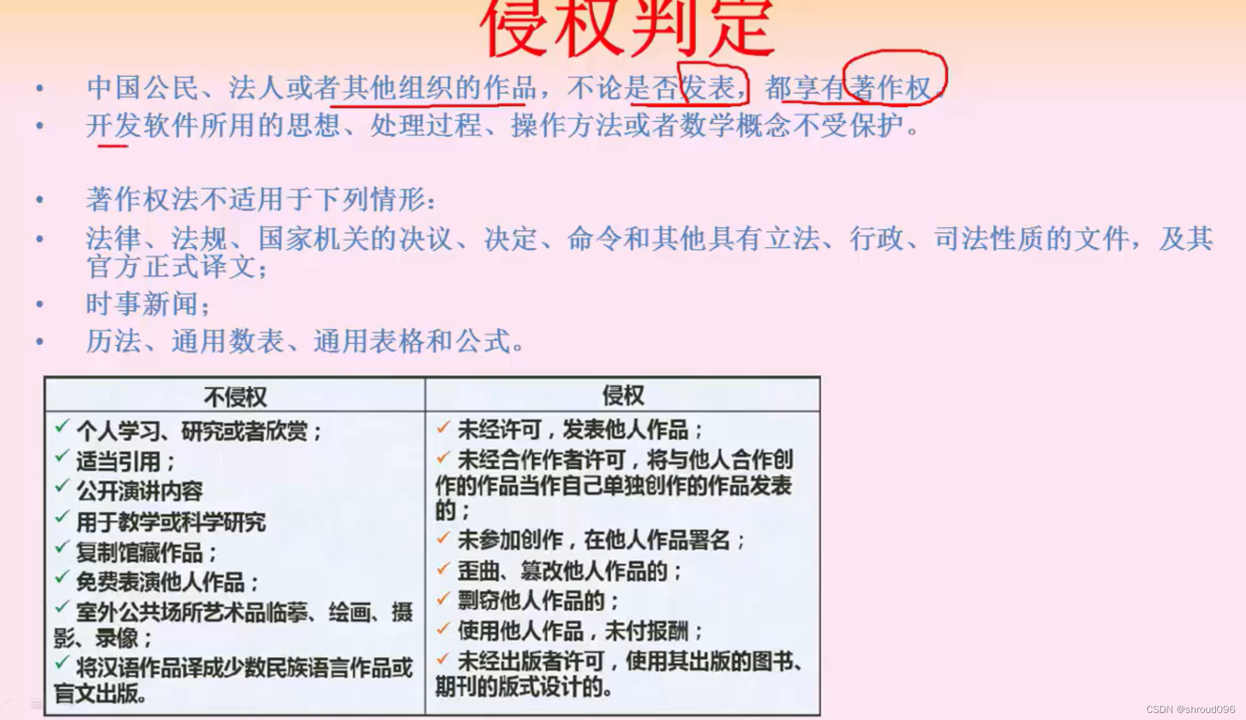 RK-12 法律法规与标准化-CSDN博客