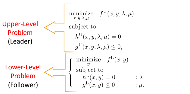 Lecture07：双层规划方法_双层随机规划模型-CSDN博客