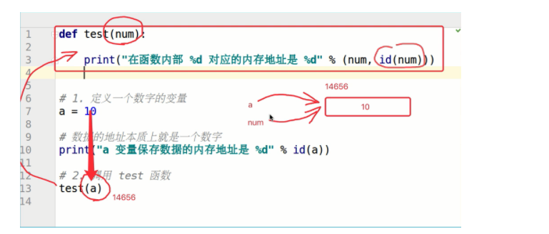 11python基础—函数（引用、全局、局部变量） Csdn博客 