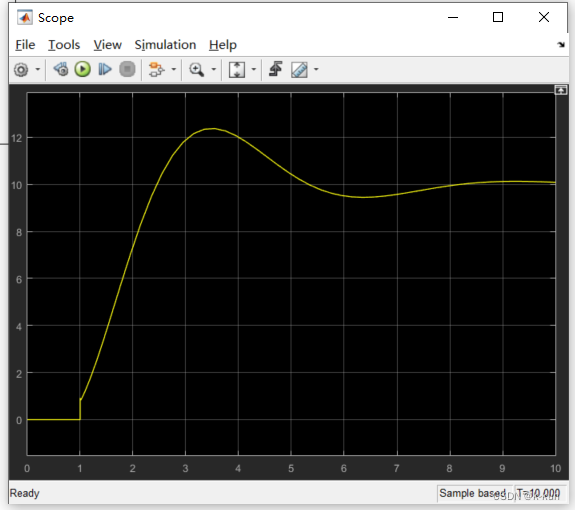 stm32 FOC从学习开发（八）PID基础MATLAB仿真_foc matlab-CSDN博客