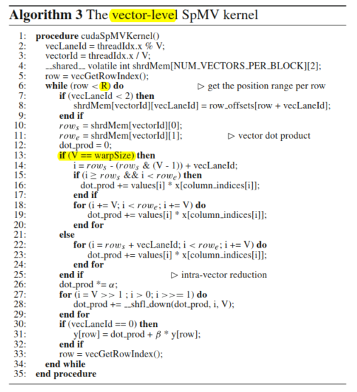 稀疏矩阵向量乘(SpMV)-CSDN博客