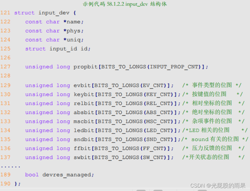 嵌入式linux Input子系统linux Eventd Csdn博客 