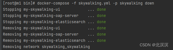 Docker环境下docker Compose一键式搭建skywalking链路追踪服务 Skywalking Docker Compose Csdn博客
