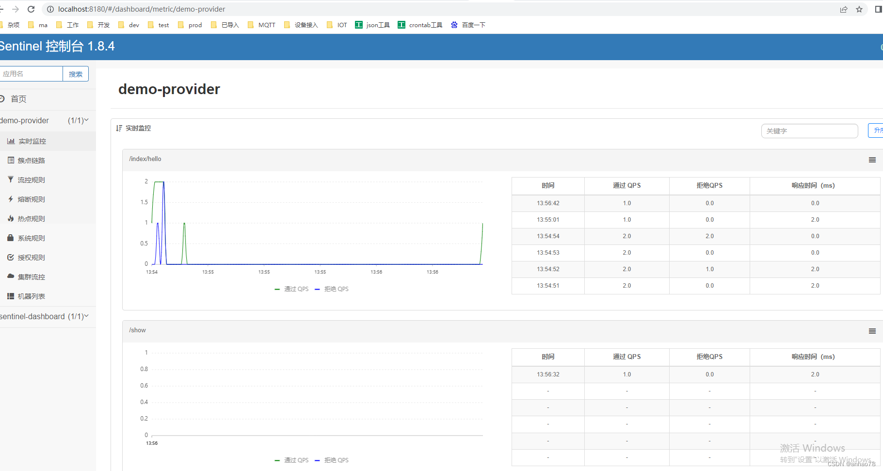 SpringBoot整合sentinel-CSDN博客