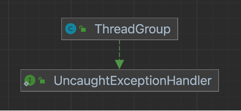 java 并发集合-CSDN博客