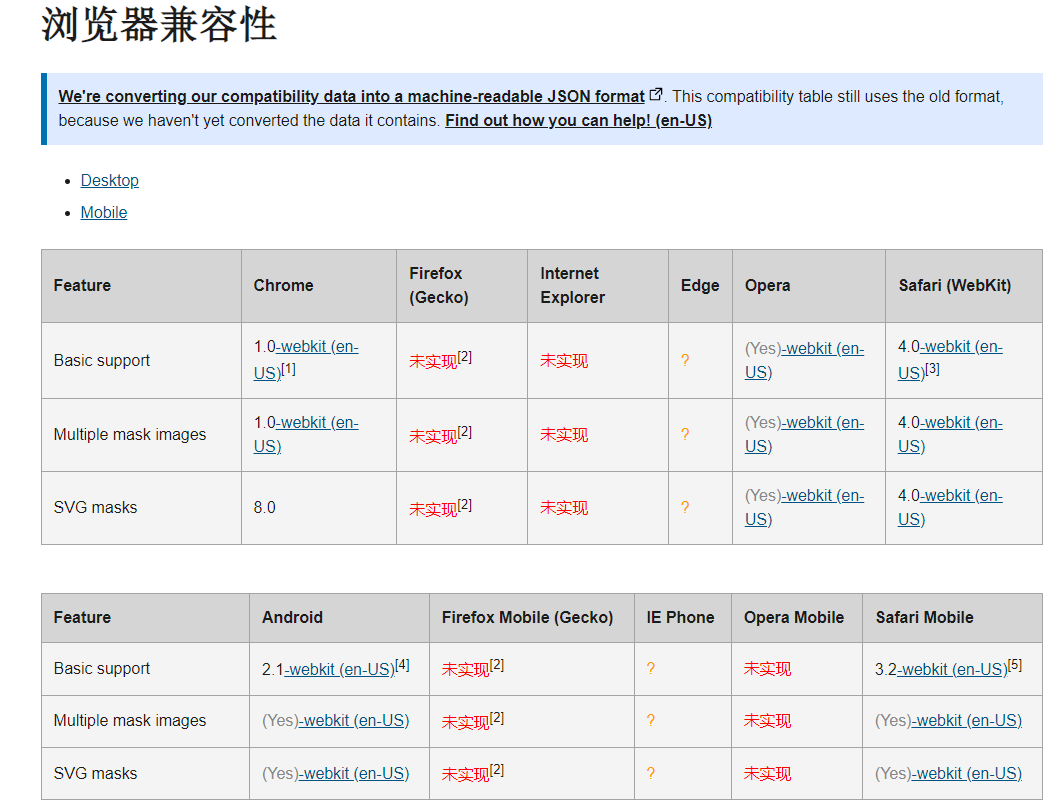 CSS 利用mask-image遮罩剪裁各种各样图案_css mark-image-CSDN博客