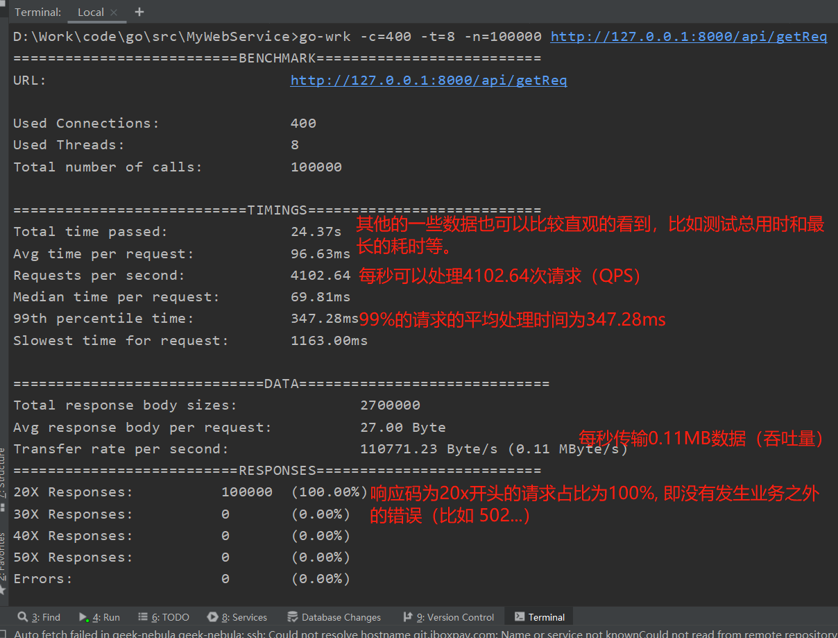 Go pprof 性能分析工具 - 详细使用图解_go tool pprof-CSDN博客