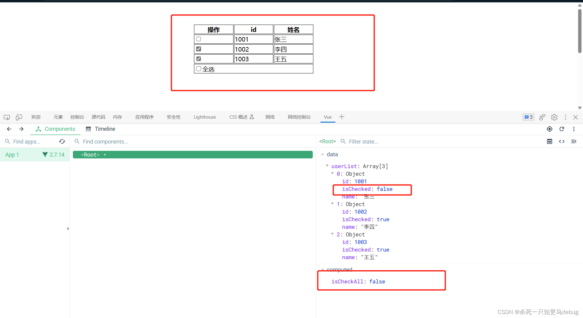 Vue 计算属性，实现复选框的全选和反选 【小案例】用vue实现复选框反选操作 Csdn博客
