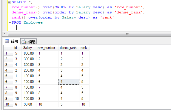 MSSQL ROW_NUMBER和RANK和DENSE_RANK的区别-CSDN博客