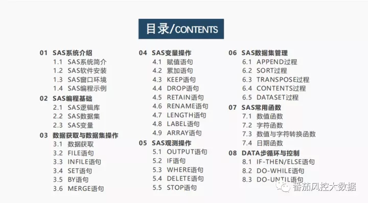 信贷中的SAS，一份关于它的系统性内容|含案例_银行sas是什么意思-CSDN博客