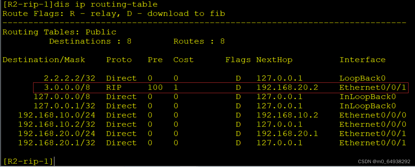 RIP动态路由协议基础篇—RIPV1与V2的比较-CSDN博客