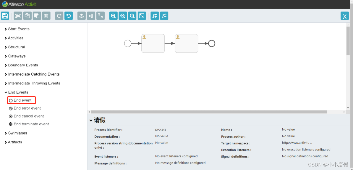 Activiti入门及案例_activiti bpmn visualizer-CSDN博客