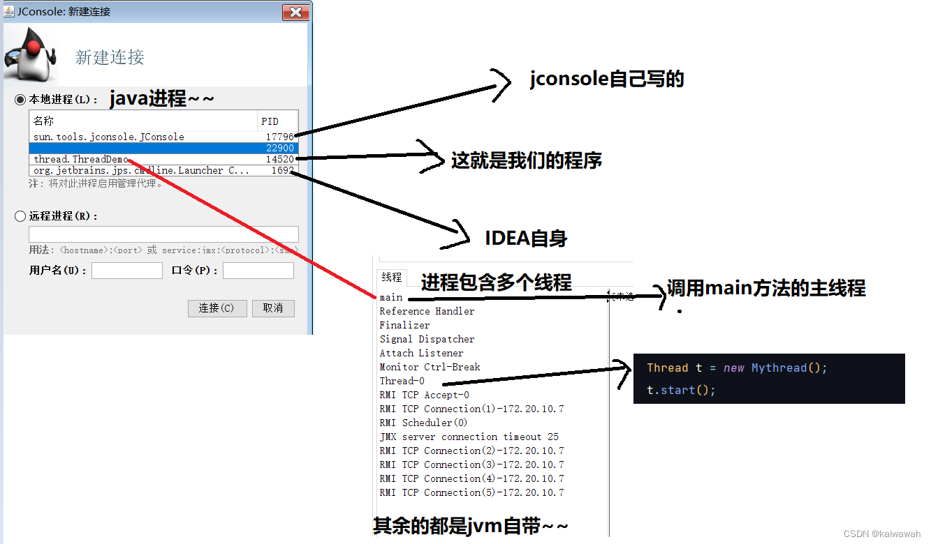JAVA EE - 多线程初阶（2w字）_ee2w-CSDN博客