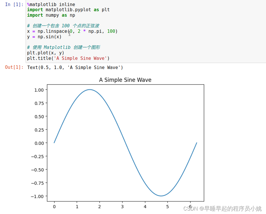 二十六、jupyter Notebook 快速入门 Csdn博客