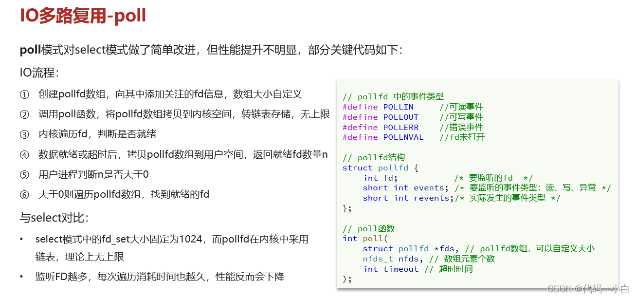 十五、redis——网络模型redis 网络模型 Csdn博客 