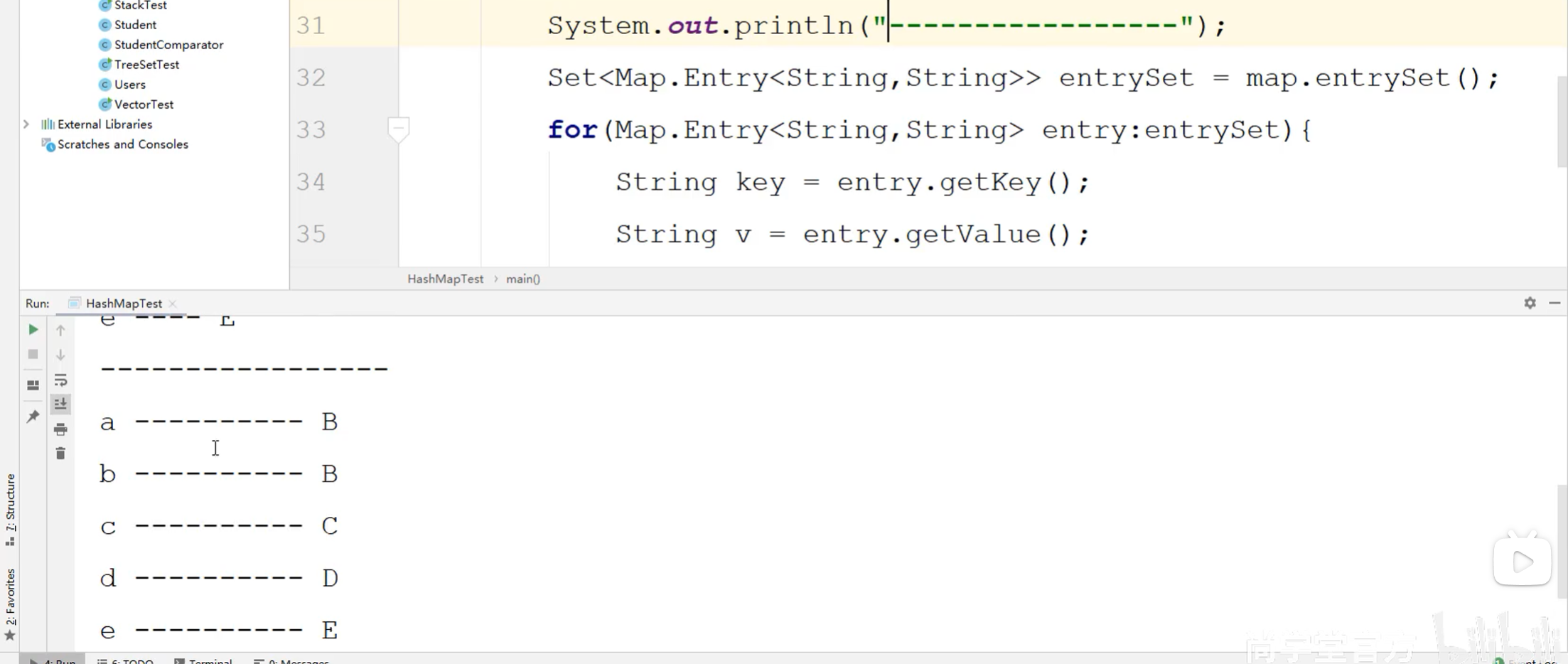 JAVA笔记（十五）_map map = new hashmap ();-CSDN博客