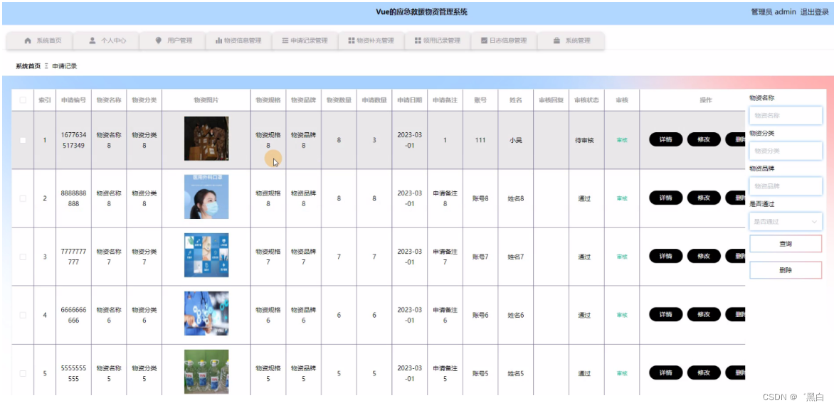 计算机毕业设计springbootvue的应急救援物资管理系统pzg1h9【附源码数据库部署lw】 Csdn博客