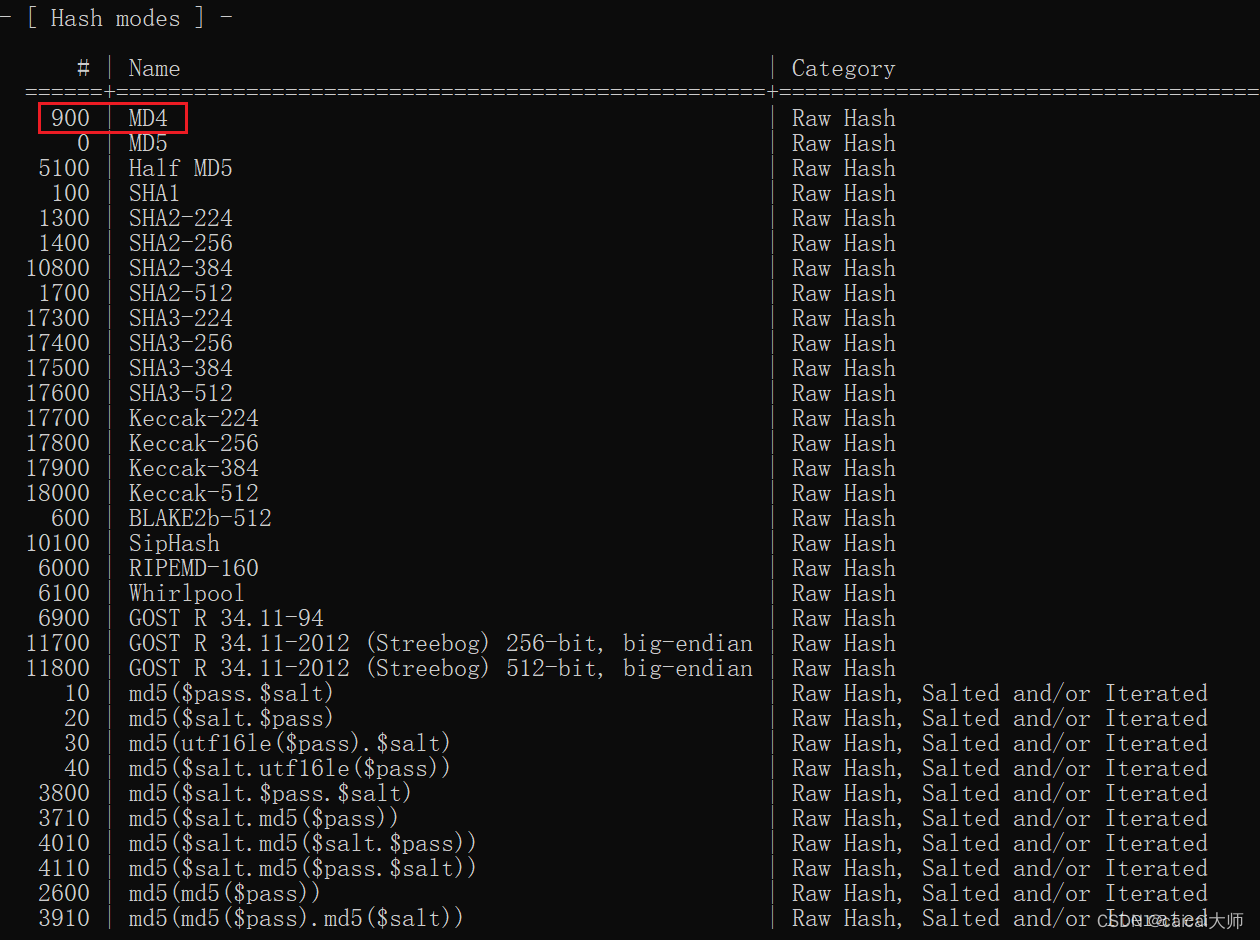 hash-identifier，hashcat的使用教程：_hashidentifier下载-CSDN博客
