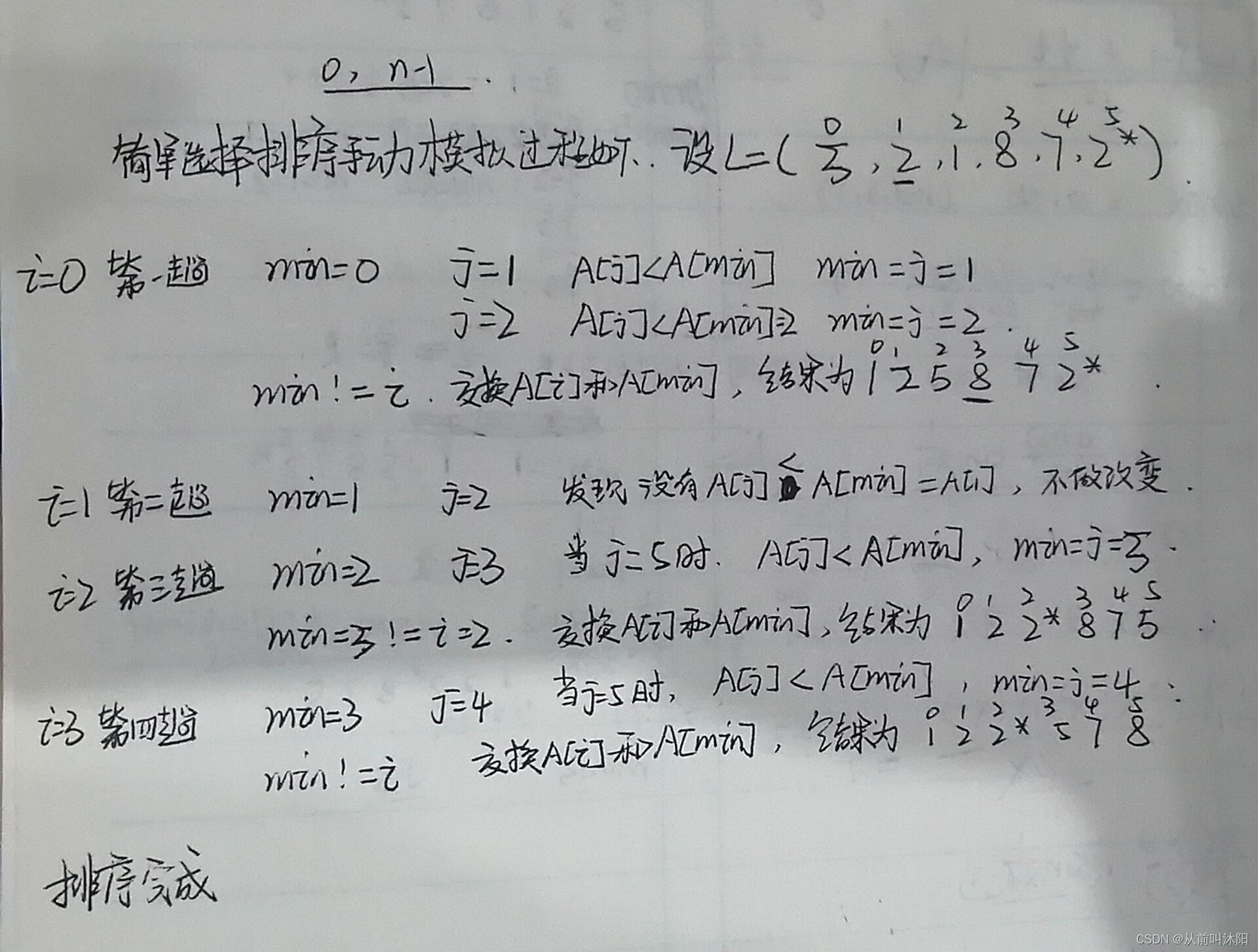 数据结构之排序算法学习笔记22 12 2 对任意7个关键字进行基于比较的排序 Csdn博客