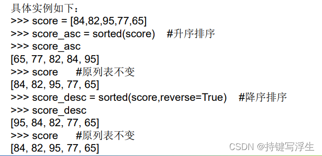Python第四章 序列_) python中对列表进行排序,sort()函数排序的规则是,先对大写字母进行排序,然后再-CSDN博客