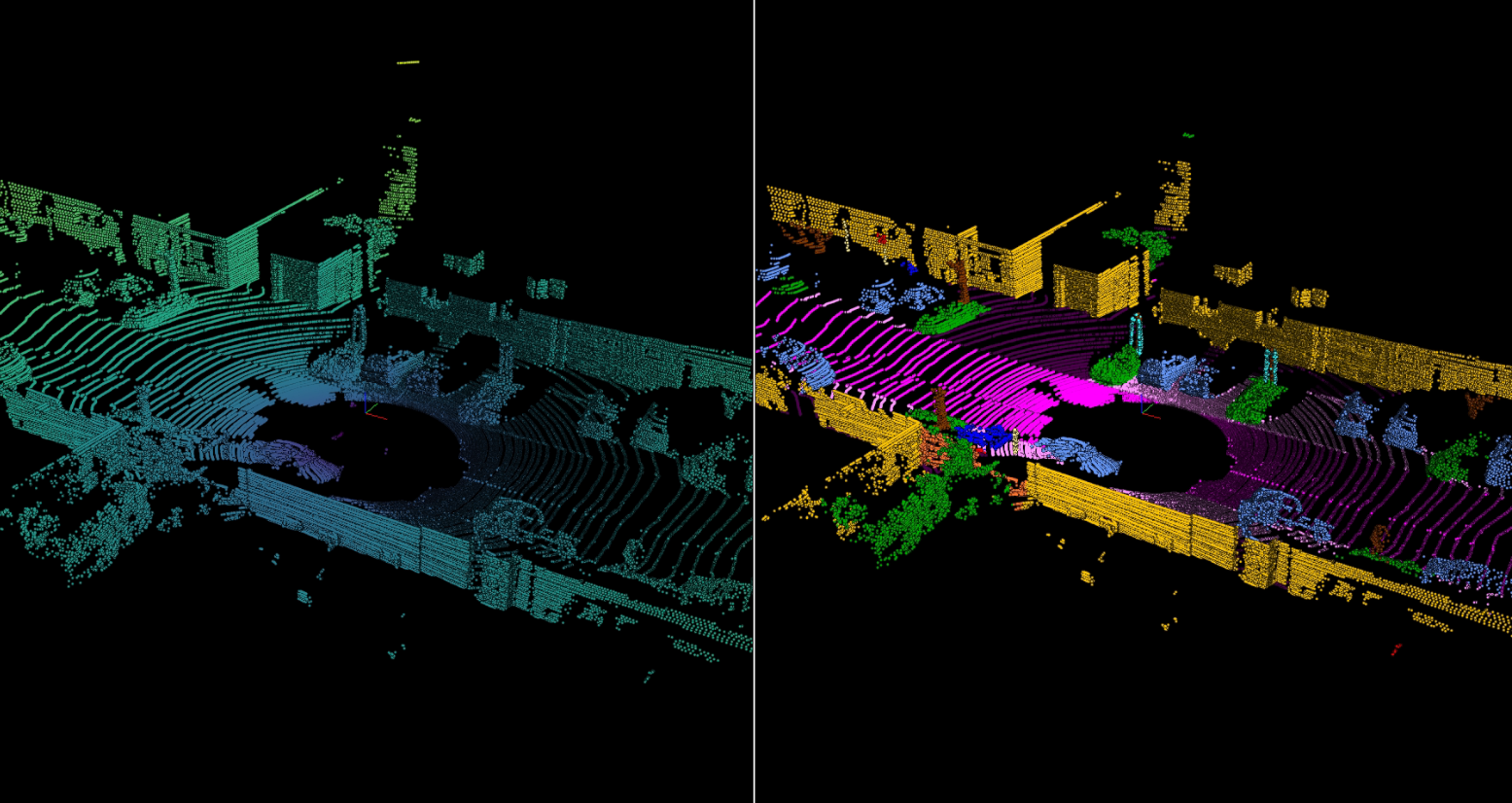 semtic kityy数据集信息和工具可视化_semantickitti可视化-CSDN博客