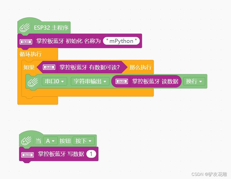 【雕爷学编程】micropython动手做(23)——掌控板之wifi与蓝牙3掌控搬 Mind 连接wifi Csdn博客