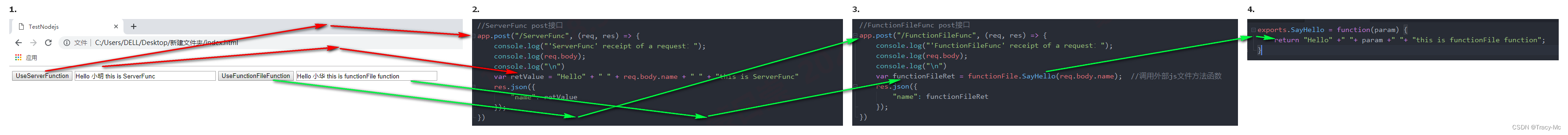 Nodejs作为后端发布接口，前端使用ajax访问，简单应用示例nodejs 博客后端接口 Csdn博客 2294