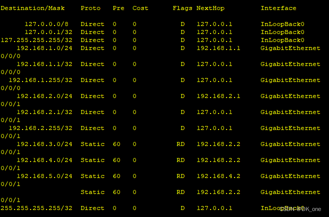 静态路由的配置_error: the route already exists.-CSDN博客