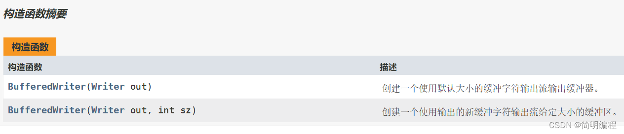 JavaIO系列——BufferedReader，BufferedWriter，PrintWriter，转换流_java io arraybuffer-CSDN博客