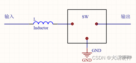 开关电源环路稳定性分析(01)-Buck变换器_开关电源环路稳定性分析 01-CSDN博客