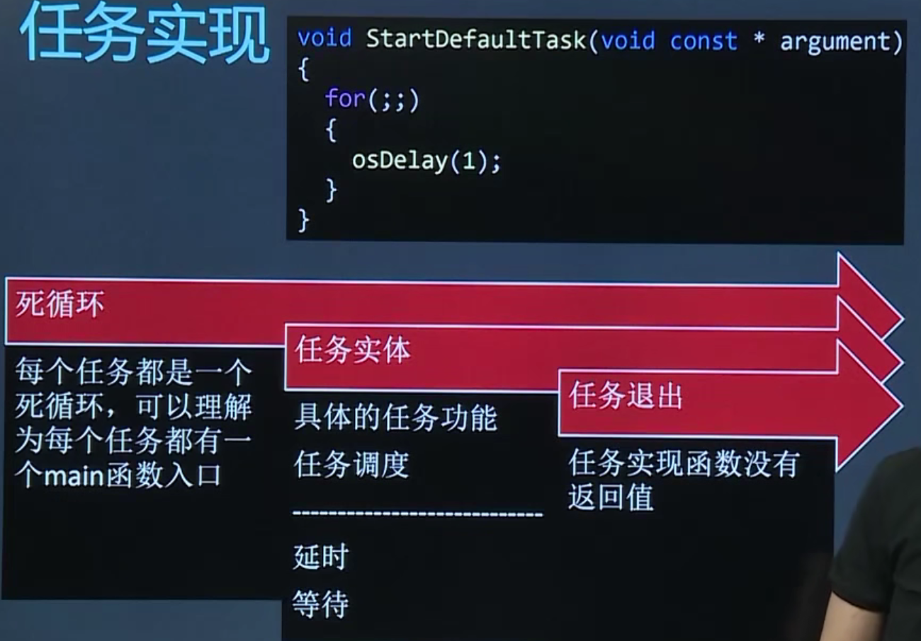 Freertos学习方法：freertos怎么学 Csdn博客 