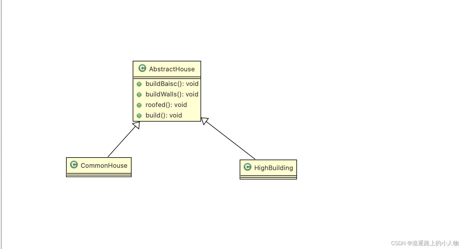 Java设计模式 建造者模式java 建造者模式 构造对象 Csdn博客
