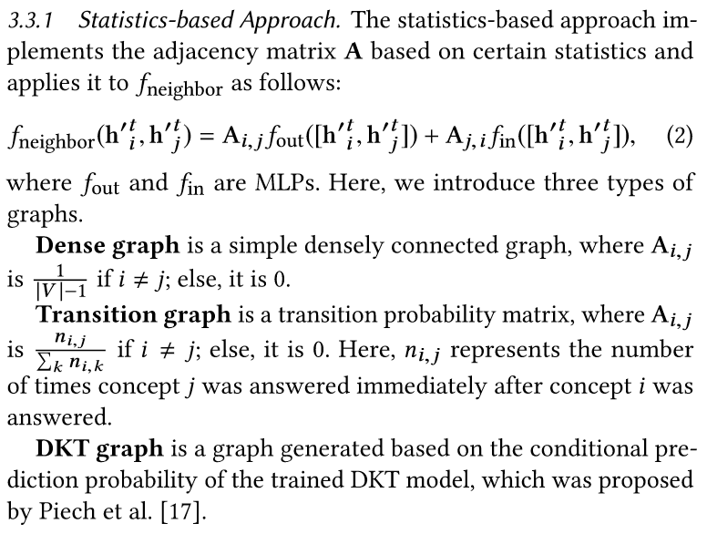 文献笔记|知识追踪|GKT|Graph-based Knowledge Tracing: Modeling Student Proficiency Using Graph Neural ...