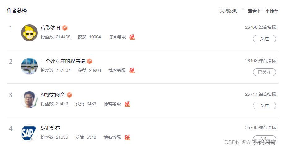 我的csdnmark_csdn mark jacke121-CSDN博客