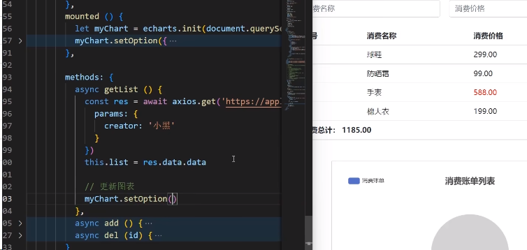 前端学习笔记202311学习笔记第一百叁拾天 小黑记账清单 饼图渲染3 Csdn博客