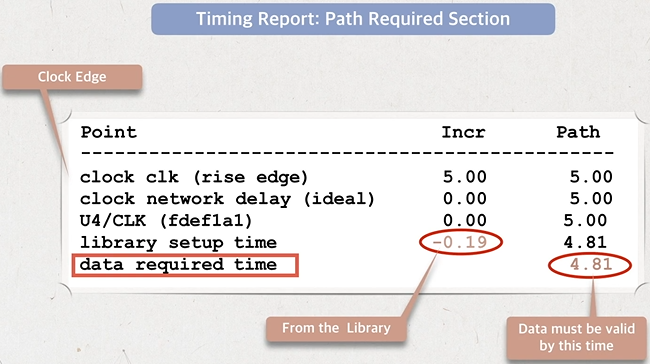 【DC】使用DC进行逻辑综合的基本步骤_dc更改current design-CSDN博客