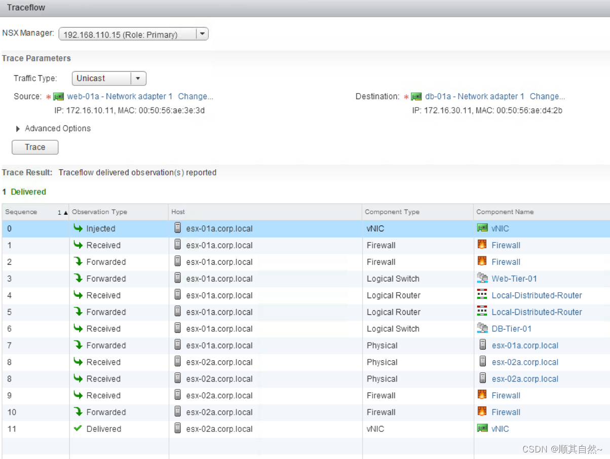 谈谈网络遥感技术，从主动探测与被动探测再到Netflow与INT-CSDN博客