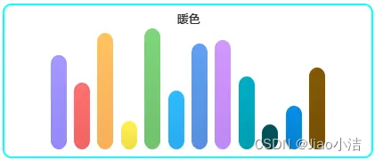 Matlab中好看的颜色_matlab颜色-CSDN博客