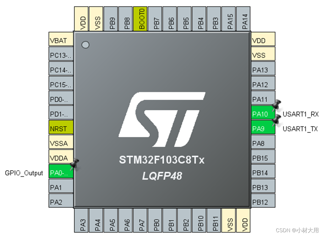 STM32实现DHT11温湿度采集串口显示（标准库与HAL库实现）_dht11 stm32串口-CSDN博客