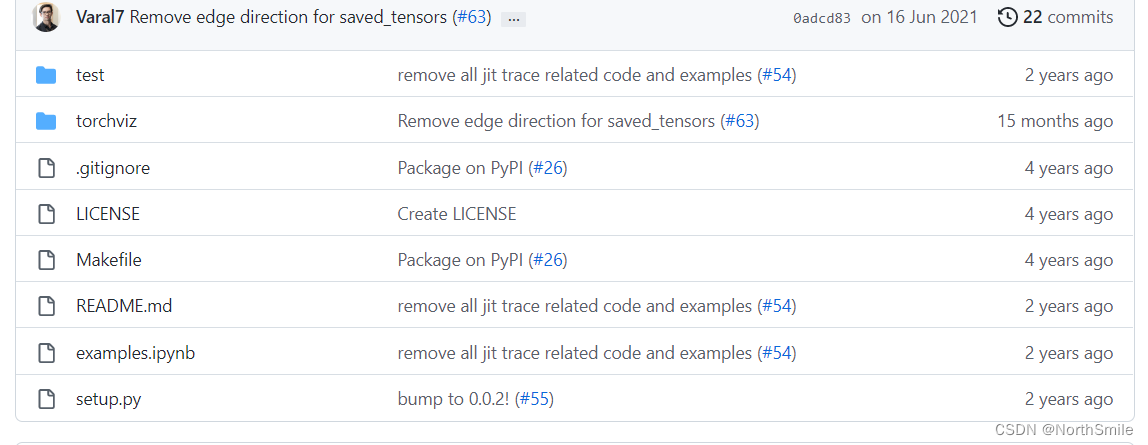 Pytorchviz:一个可以将pytorch执行计算图可视化的工具 Csdn博客