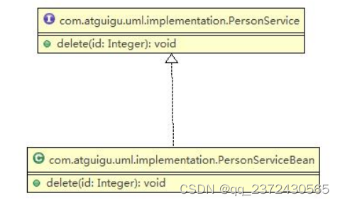 java23种设计模式加源码分析-CSDN博客