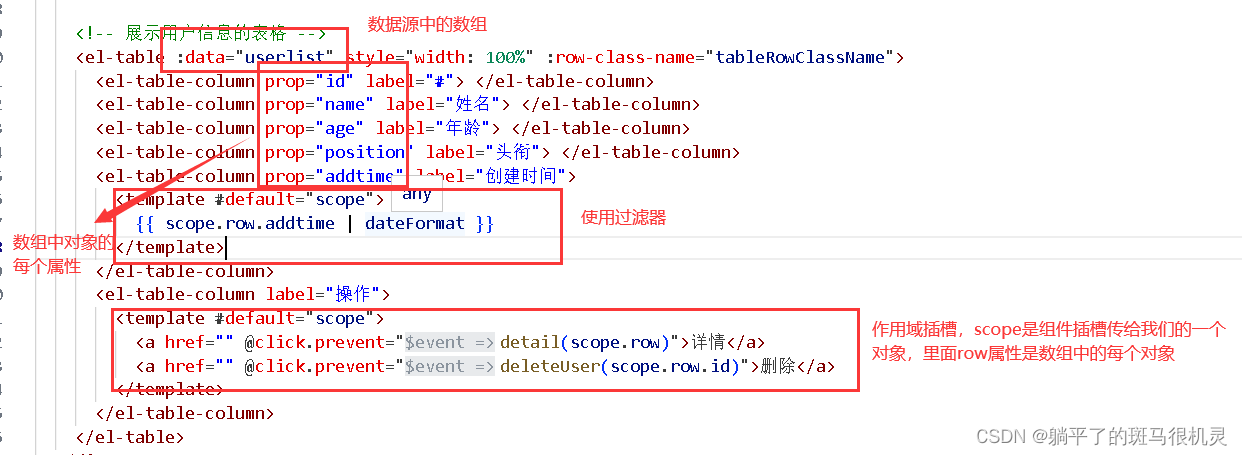 Vue2基础案例 用户列表案例2用户列表案例 在 Vue2x Csdn博客