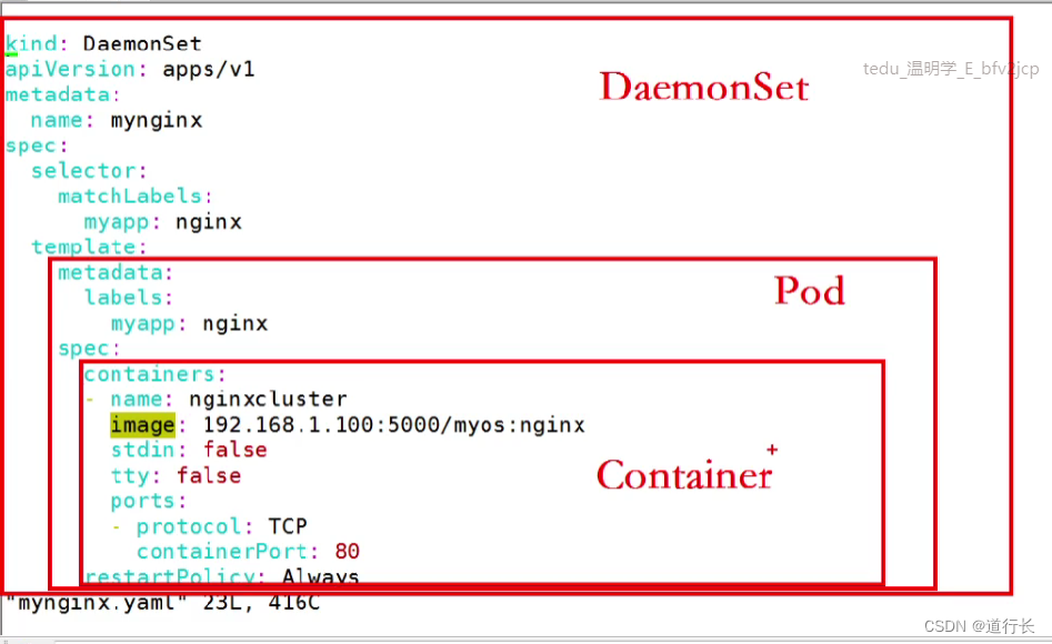 K8s——daemonset 控制器 、service 服务、ingress Ingress Daemonset Csdn博客