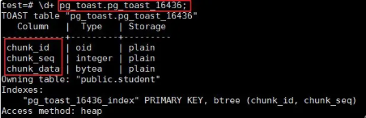PostgreSQL数据库大数据存储方式——TOAST机制上手_postgresql toast-CSDN博客