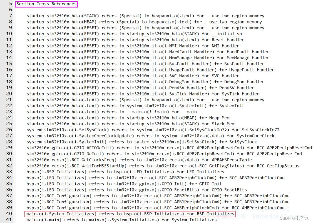 Keil软件中map文件解析_keil map-CSDN博客