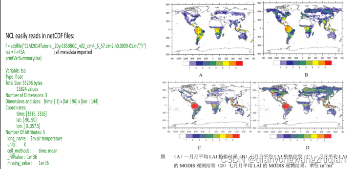 地球系统模式（CESM）实践技术_cesm2‐waccm aerosol-CSDN博客