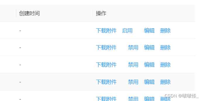 React 动态显示表格操作列中的按钮react怎么将返回的控件显示在表格中 Csdn博客